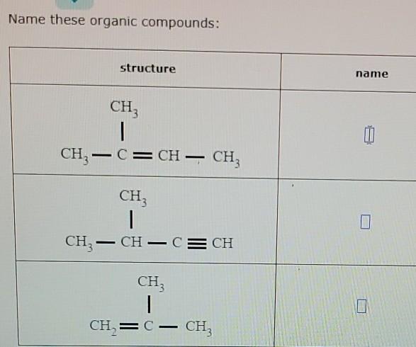 Solved Name these organic compounds: structure name O=CH 1 | Chegg.com