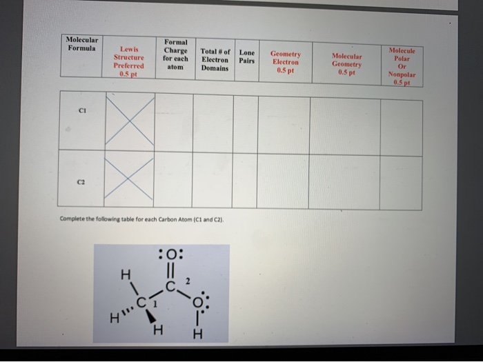 Solved Molecular Formula Lewis Structure Preferred 0.5 pt | Chegg.com