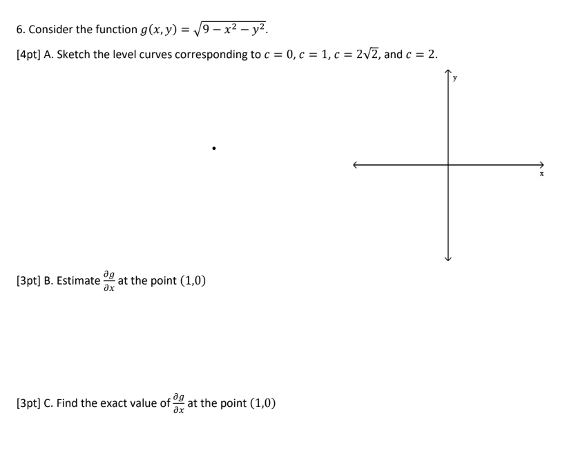 Solved Consider the function | Chegg.com
