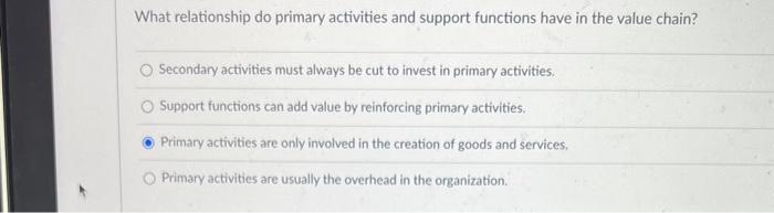 Solved What relationship do primary activities and support | Chegg.com