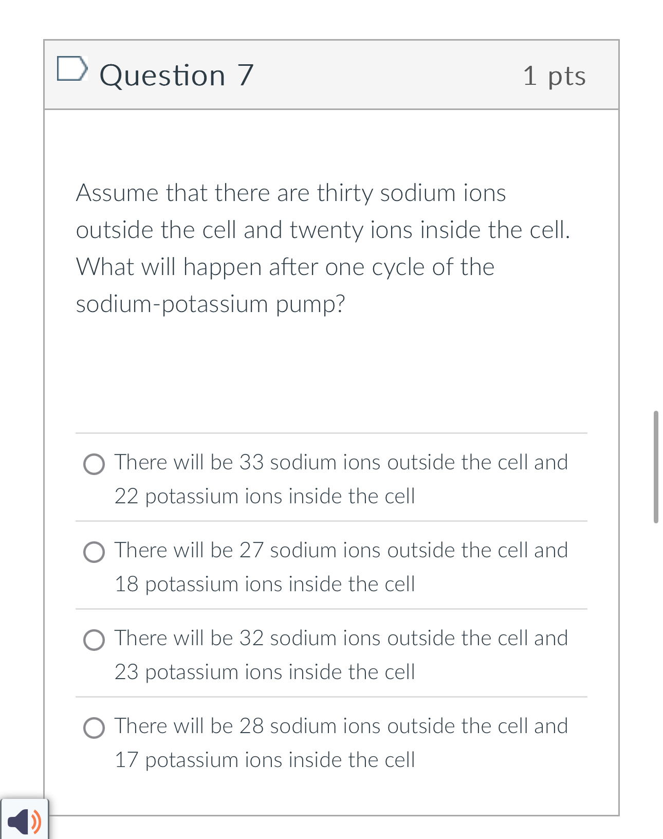Solved Question 71 ﻿ptsAssume that there are thirty sodium | Chegg.com
