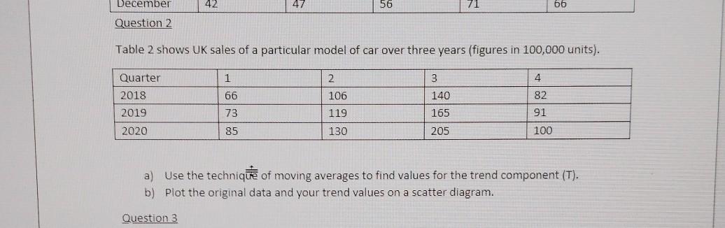 Question 4 Using the same data in table 2, estimate | Chegg.com