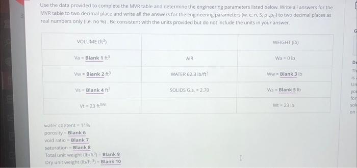 [Solved]: Use the data provided to complete the MVR. table