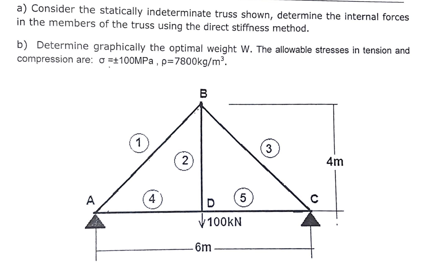 Solved a) ﻿Consider the statically indeterminate truss | Chegg.com