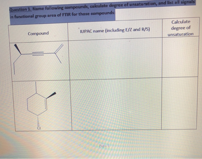 Solved Question 1. Name following compounds, calculate | Chegg.com