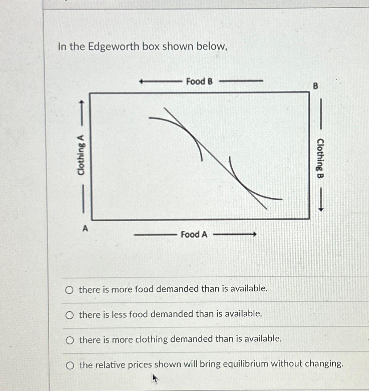 Solved In the Edgeworth box shown below,there is more food | Chegg.com