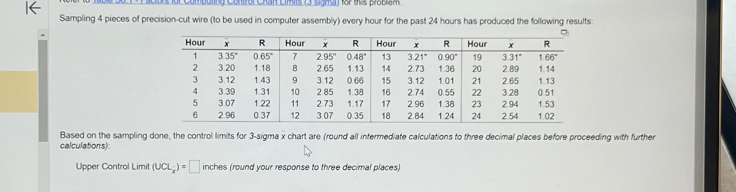 Solved Sampling 4 ﻿pieces of precision-cut wire (to be used | Chegg.com