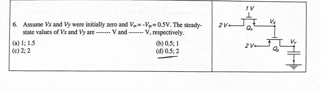 Solved Assume Vx ﻿and Vy ﻿were initially zero and | Chegg.com