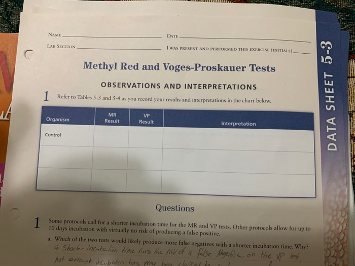 Solved NAME DATE LAB SECTION I WAS PRESENT AND PERFORMED | Chegg.com