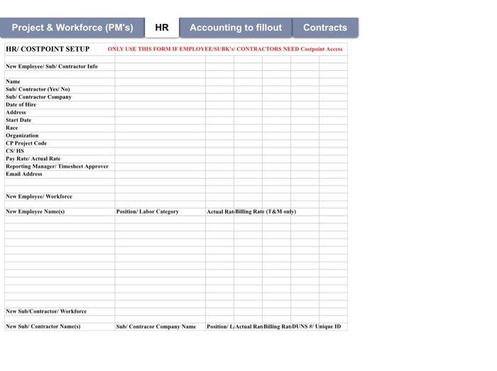 Please help me with this database desing | Chegg.com