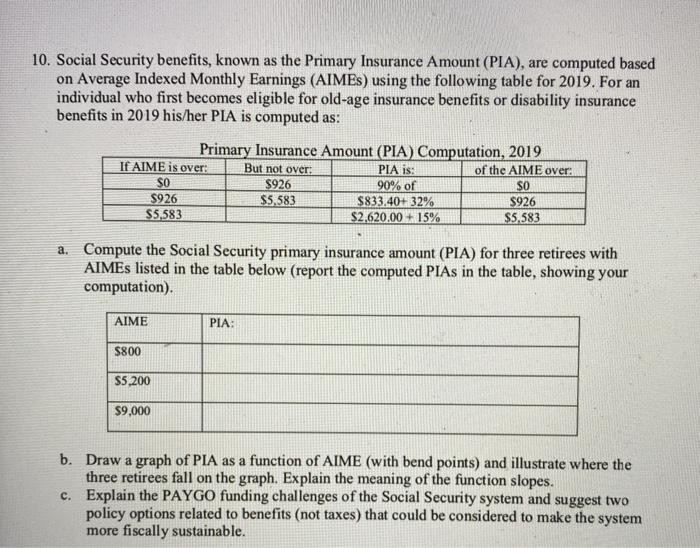10. Social Security benefits, known as the Primary | Chegg.com