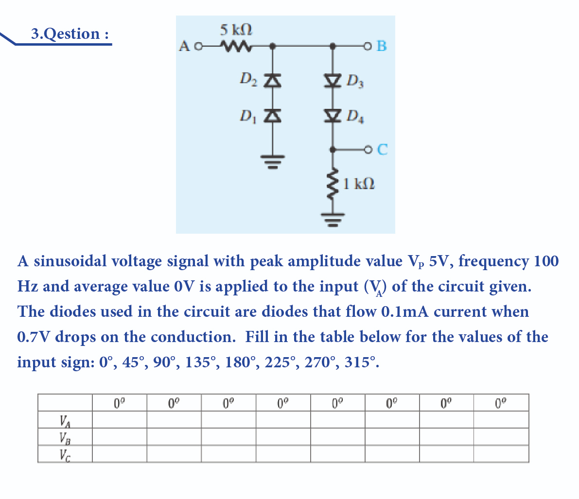 3.Qestion :A sinusoidal voltage signal with peak | Chegg.com