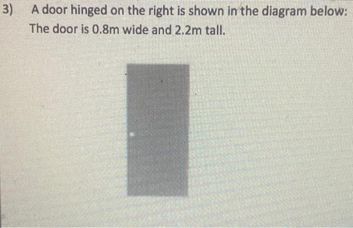 Solved 3) A door hinged on the right is shown in the diagram | Chegg.com