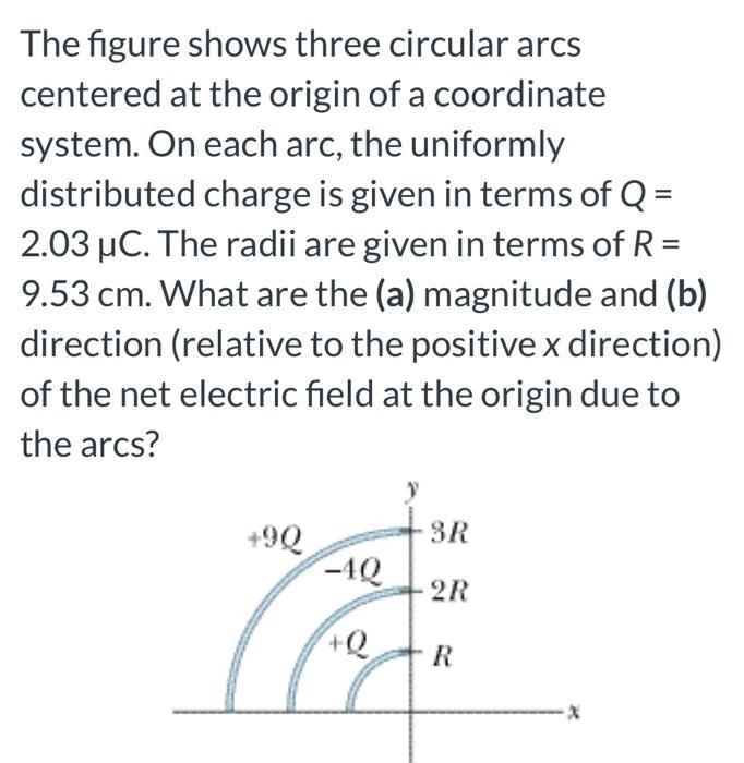 Solved The figure shows three circular arcs centered at the | Chegg.com