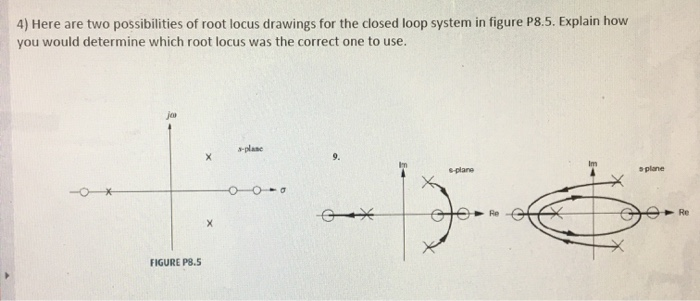 Solved 4) Here are two possibilities of root locus drawings | Chegg.com