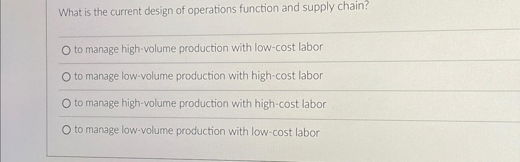 Solved What is the current design of operations function and | Chegg.com