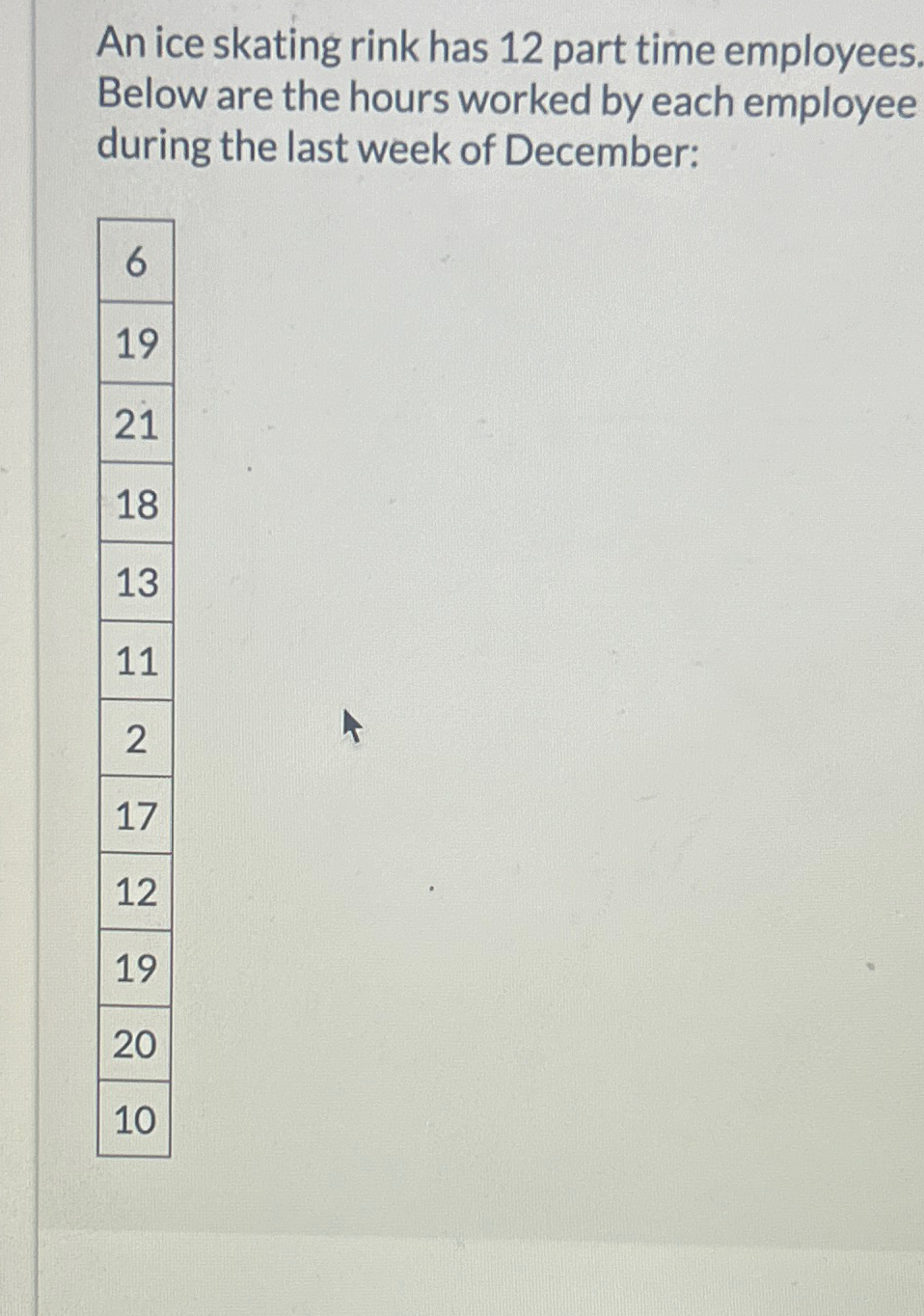 Solved An ice skating rink has 12 ﻿part time employees. | Chegg.com