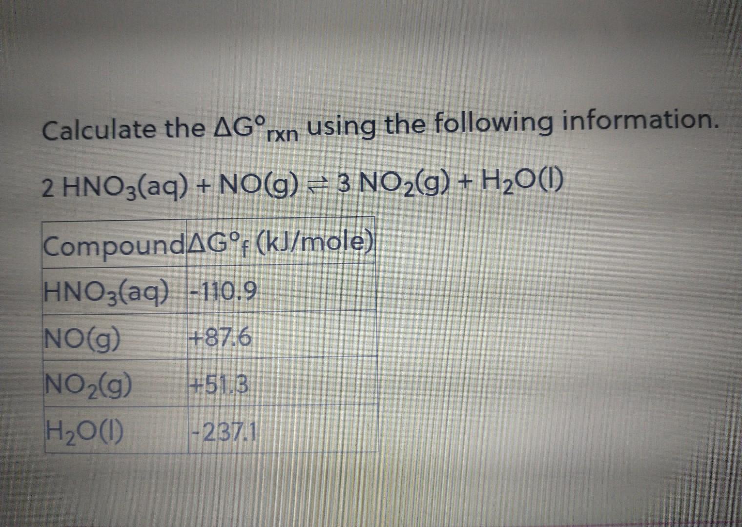 Solved Calculate the ΔG∘rxn using the following information. | Chegg.com