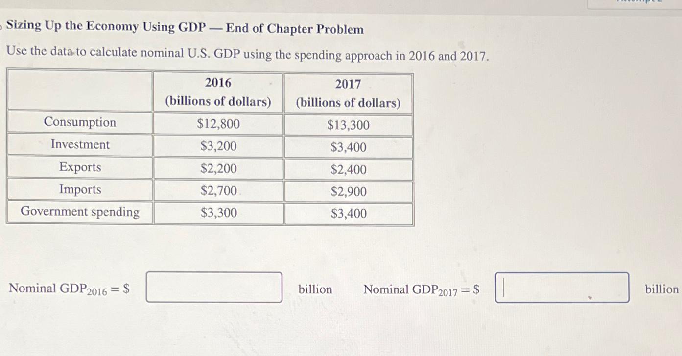 Solved Sizing Up the Economy Using GDP — ﻿End of Chapter | Chegg.com
