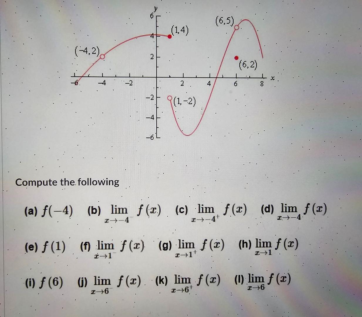 Solved Finding limits graphically Answer the question below: | Chegg.com