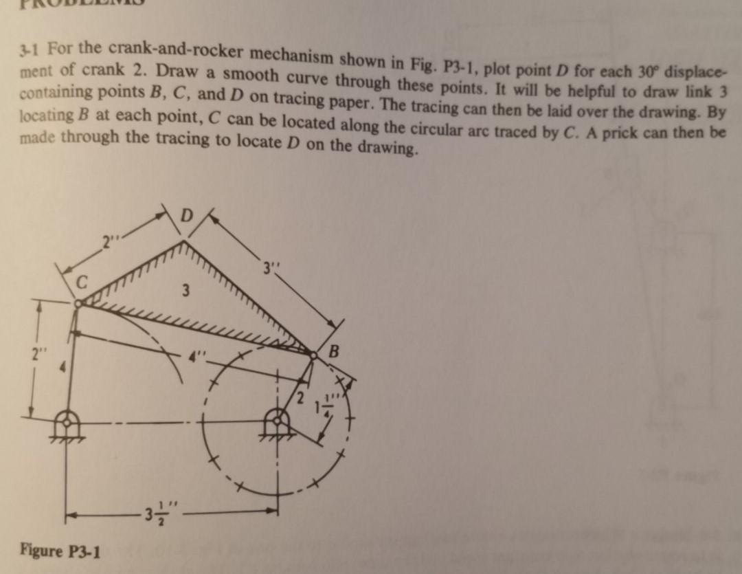 Solved 3-1 For the crank-and-rocker mechanism shown in Fig. | Chegg.com