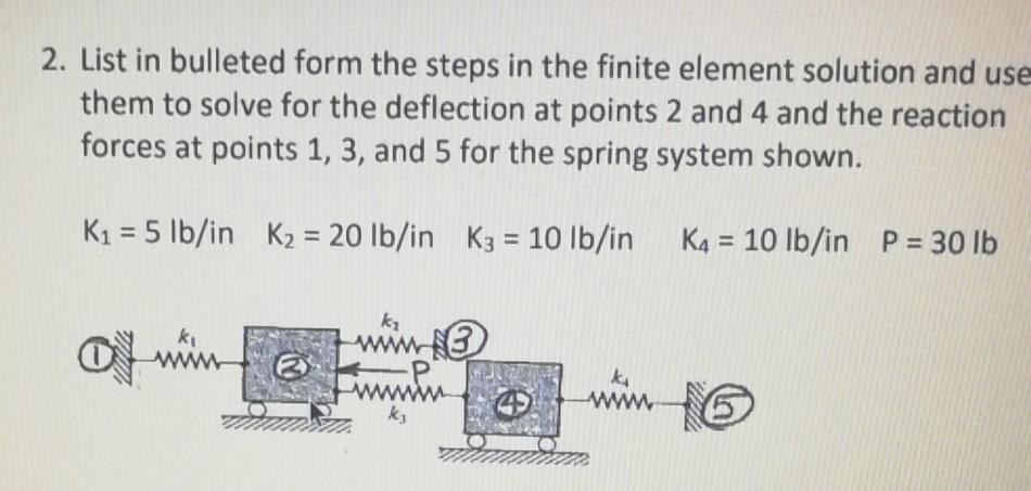 Solved 2. List in bulleted form the steps in the finite | Chegg.com