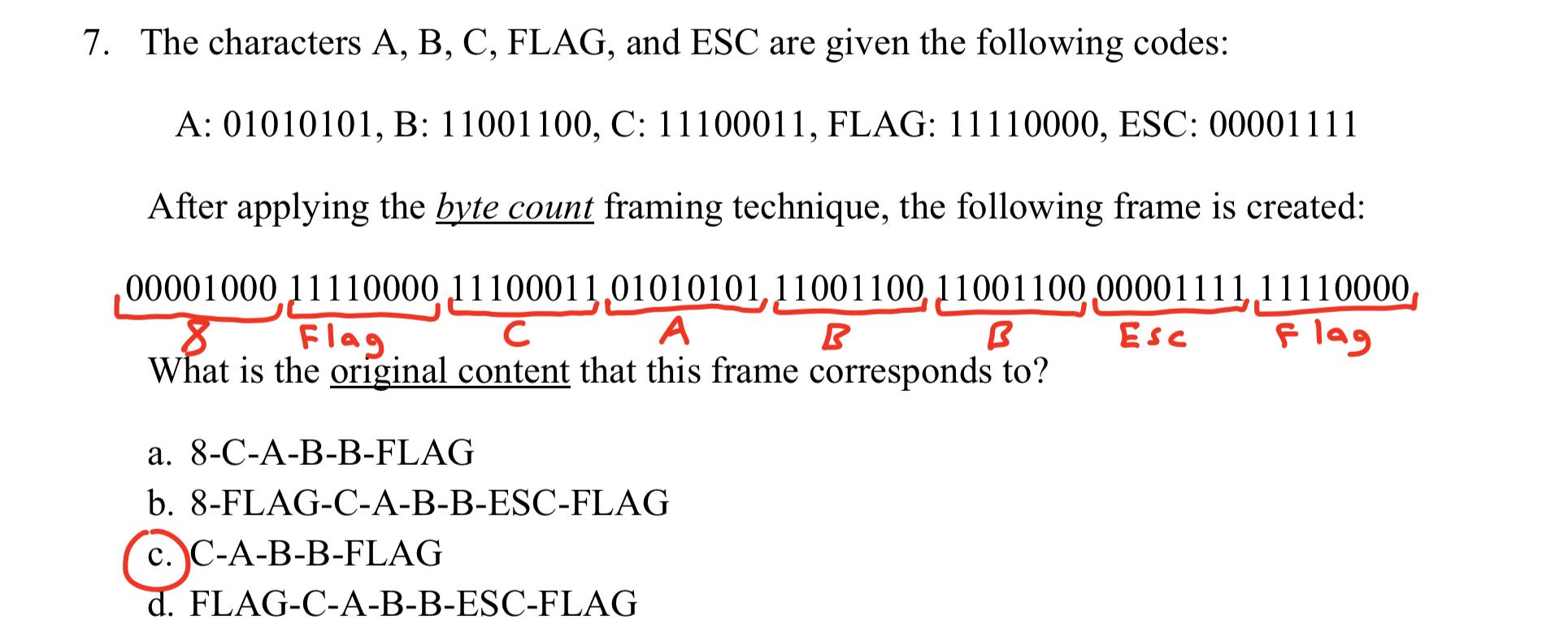 Solved The characters A, ﻿B, ﻿C, ﻿FLAG, and ESC are given | Chegg.com