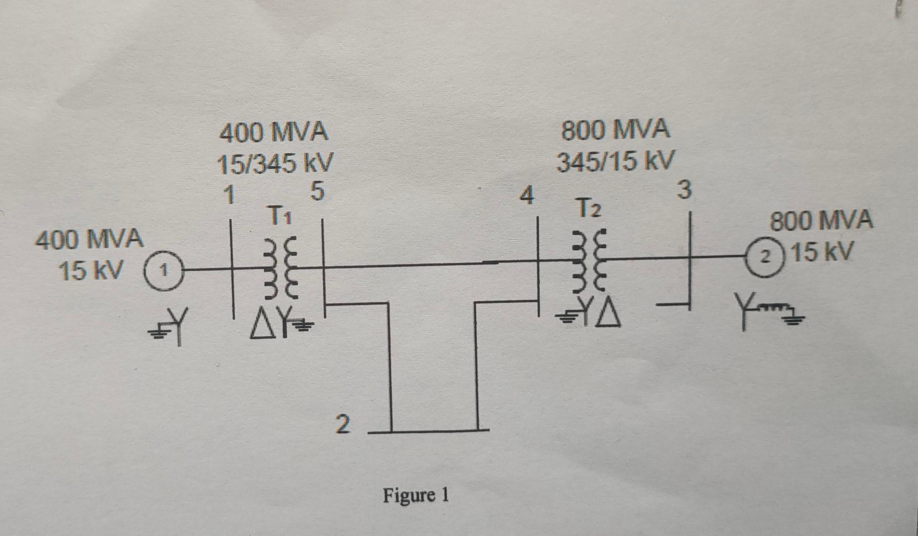 Solved Consider the five-bus power system whose no-load | Chegg.com