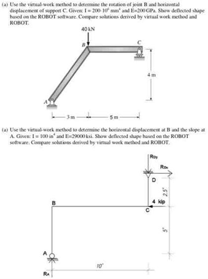 Solved Use the virtual-work method to determine the rotation | Chegg.com