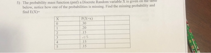 Solved 5) The probability mass function (pmf) a Discrete | Chegg.com