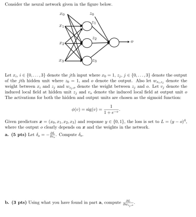 Solved Consider The Neural Network Given In The Figure