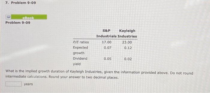 Solved Problem 9-09 What is the implied growth duration of | Chegg.com