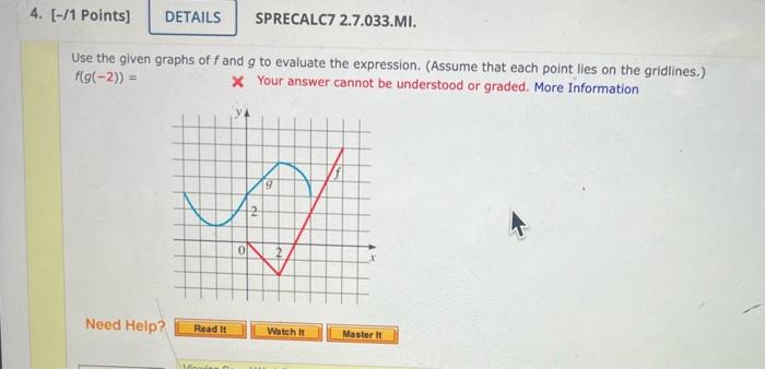 Solved Use the given graphs of f and g to evaluate the | Chegg.com