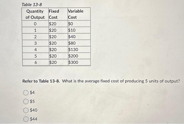 Solved Table 13-8 Refer to Table 13-8. What is the average | Chegg.com Solved Table 13-8 Refer to Table 13-8. What is the average | Chegg.com