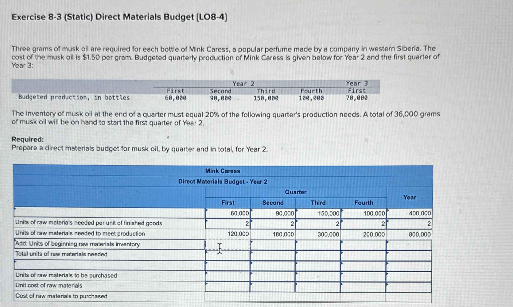 Solved Exercise 8-3 (Static) ﻿Direct Materials Budget | Chegg.com