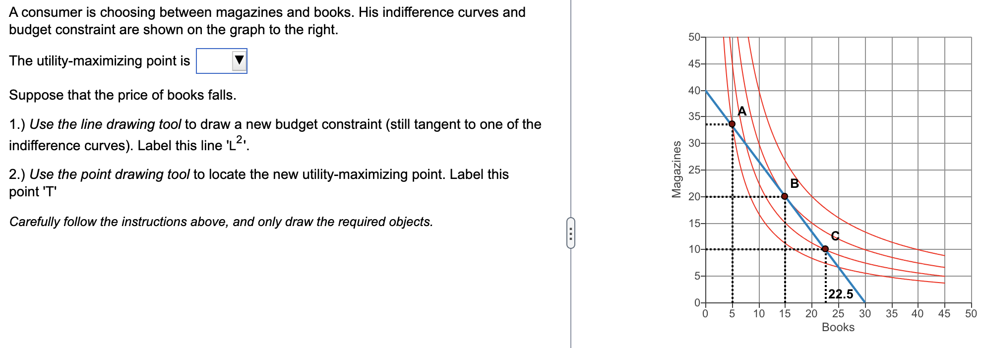 A consumer is ﻿choosing between magazines and books. | Chegg.com
