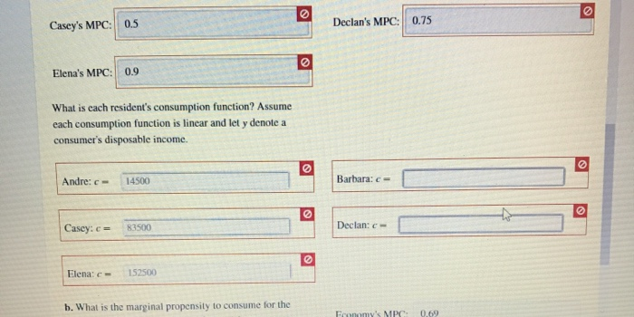 Solved Income and Expenditure - End of Chapter Problems | Chegg.com