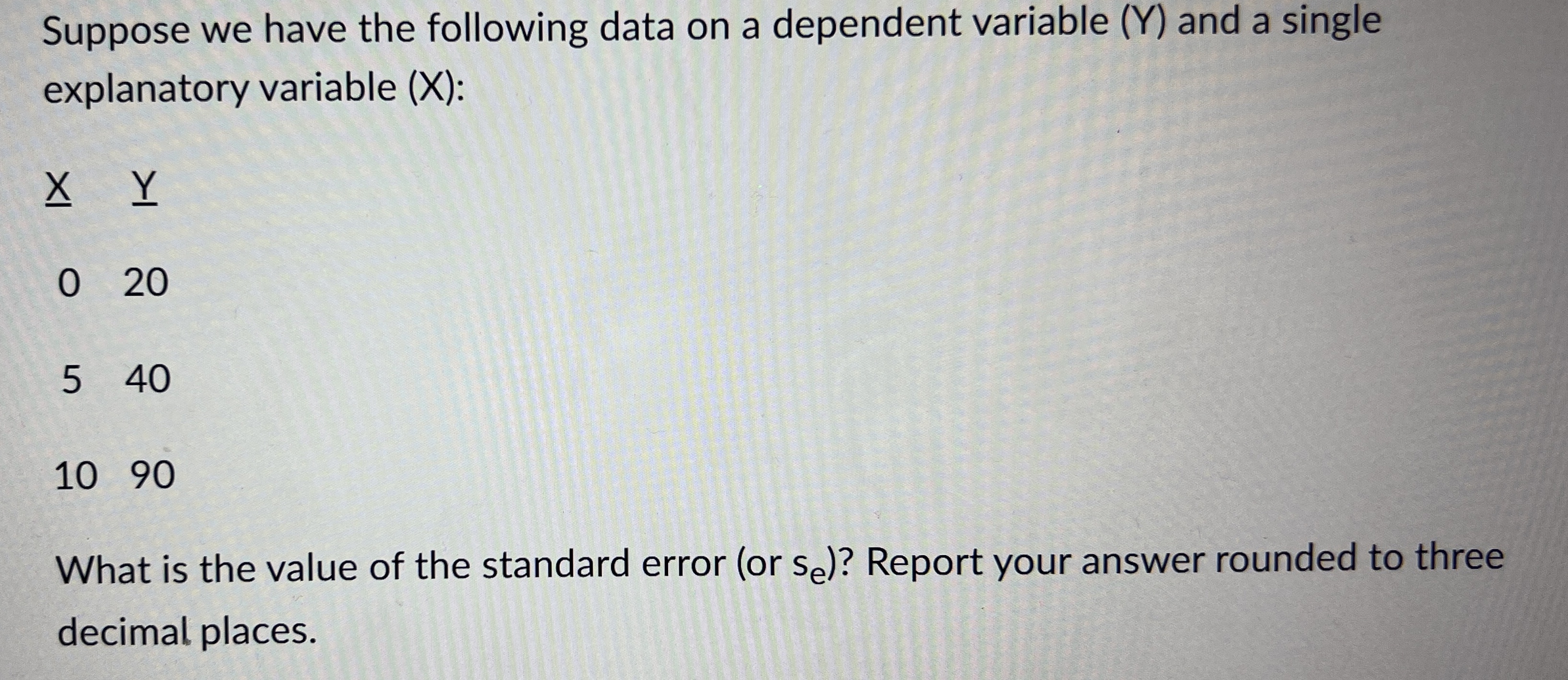 Solved Suppose we have the following data on a dependent | Chegg.com