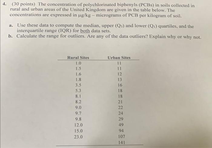 Solved 4. (30 points) The concentration of polychlorinated | Chegg.com