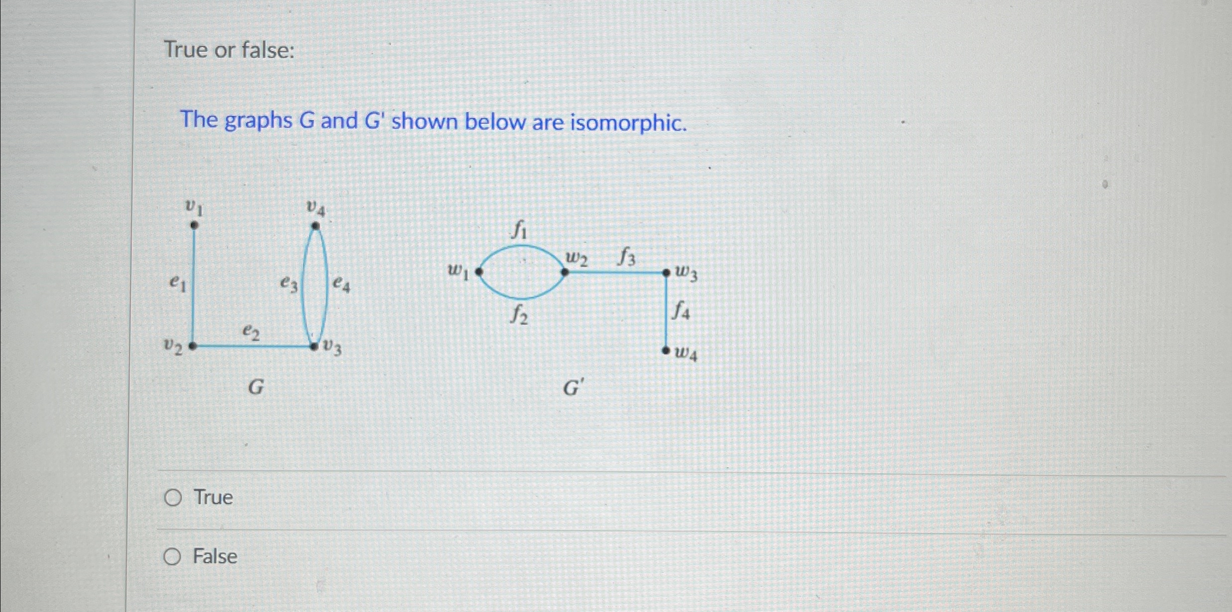 Solved True or false:The graphs G ﻿and G' ﻿shown below are | Chegg.com