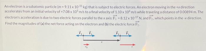 Solved An electron is a subatomic particle (m=9.11×10−31 kg) | Chegg.com