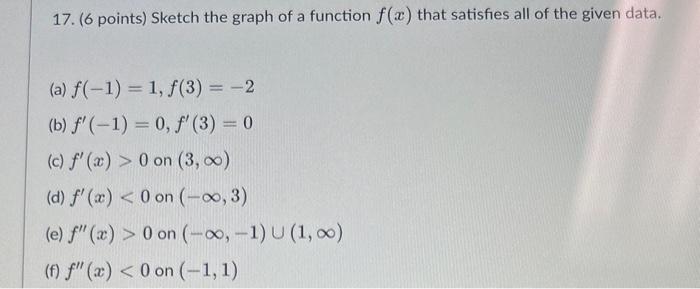 Solved 17. (6 points) Sketch the graph of a function f(x) | Chegg.com
