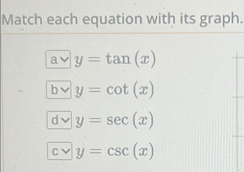 Solved Match each equation with its | Chegg.com