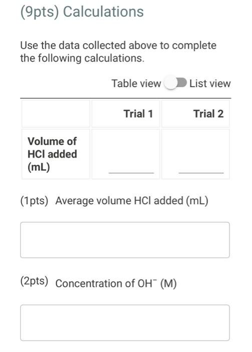 Solved Submission 09 - Determination of Solubility Product | Chegg.com