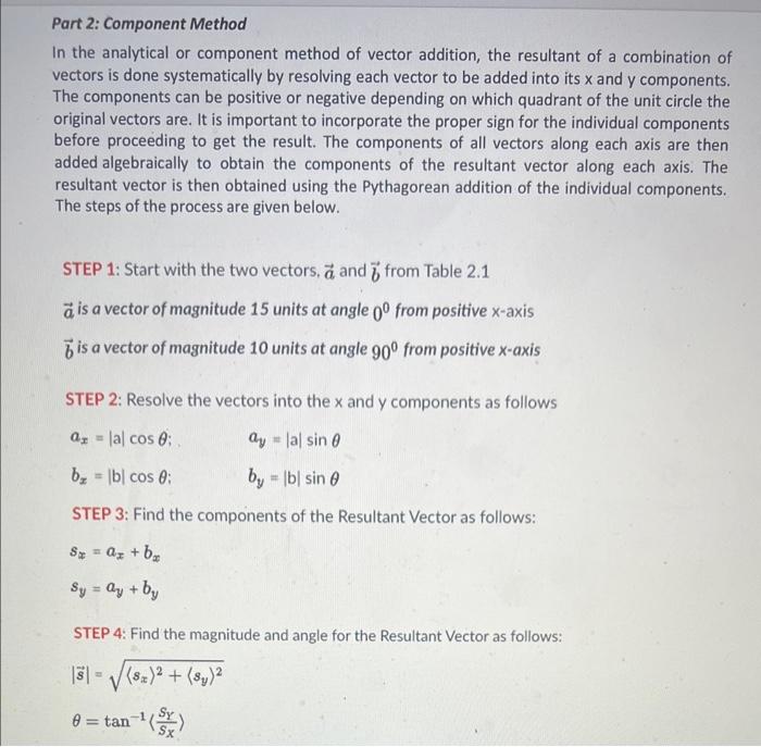 Solved Part 2: Component Method In the analytical or | Chegg.com