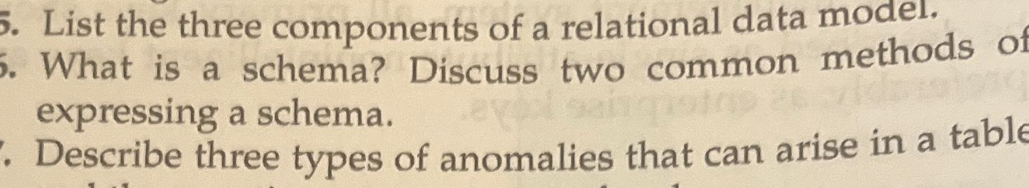 Solved What is a schema? Discuss two common methods of | Chegg.com