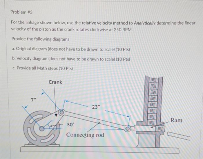 Solved For the linkage shown below, use the relative | Chegg.com