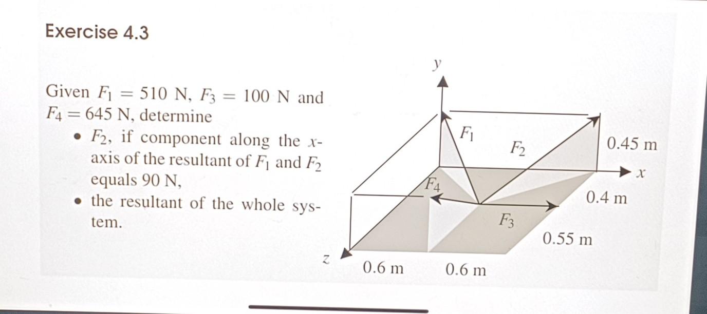 Solved Given F1=510 N,F3=100 N and F4=645 N, determine - F2, | Chegg.com