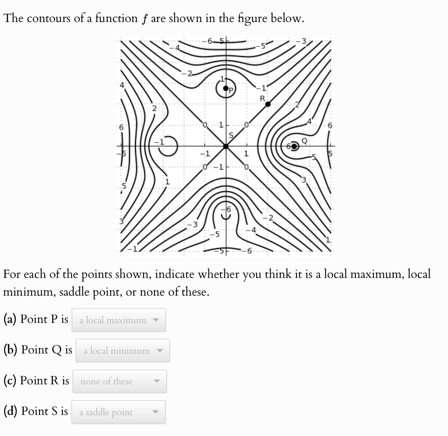Solved The contours of a function \( ﻿f \) ﻿are shown in the | Chegg.com