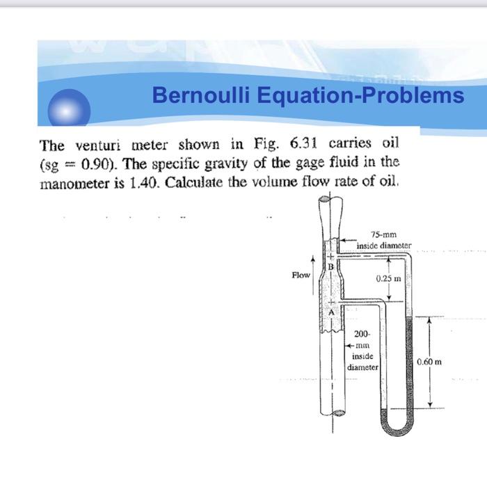 Solved Bernoulli Equation-Problems The venturi meter shown | Chegg.com